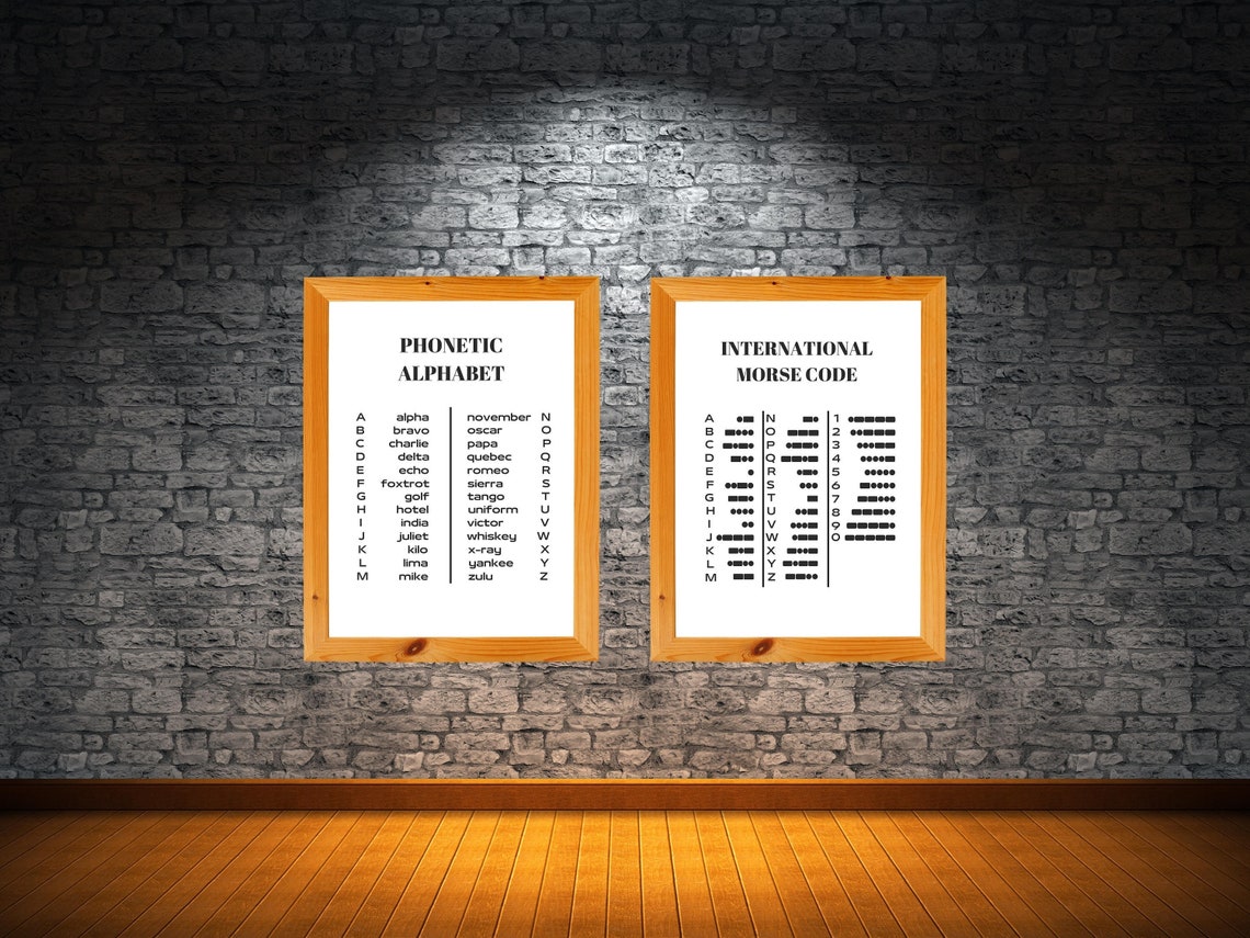Morse Code & Phonetic Alphabet Wall Art, Morse Code Learn, Morse Code ...