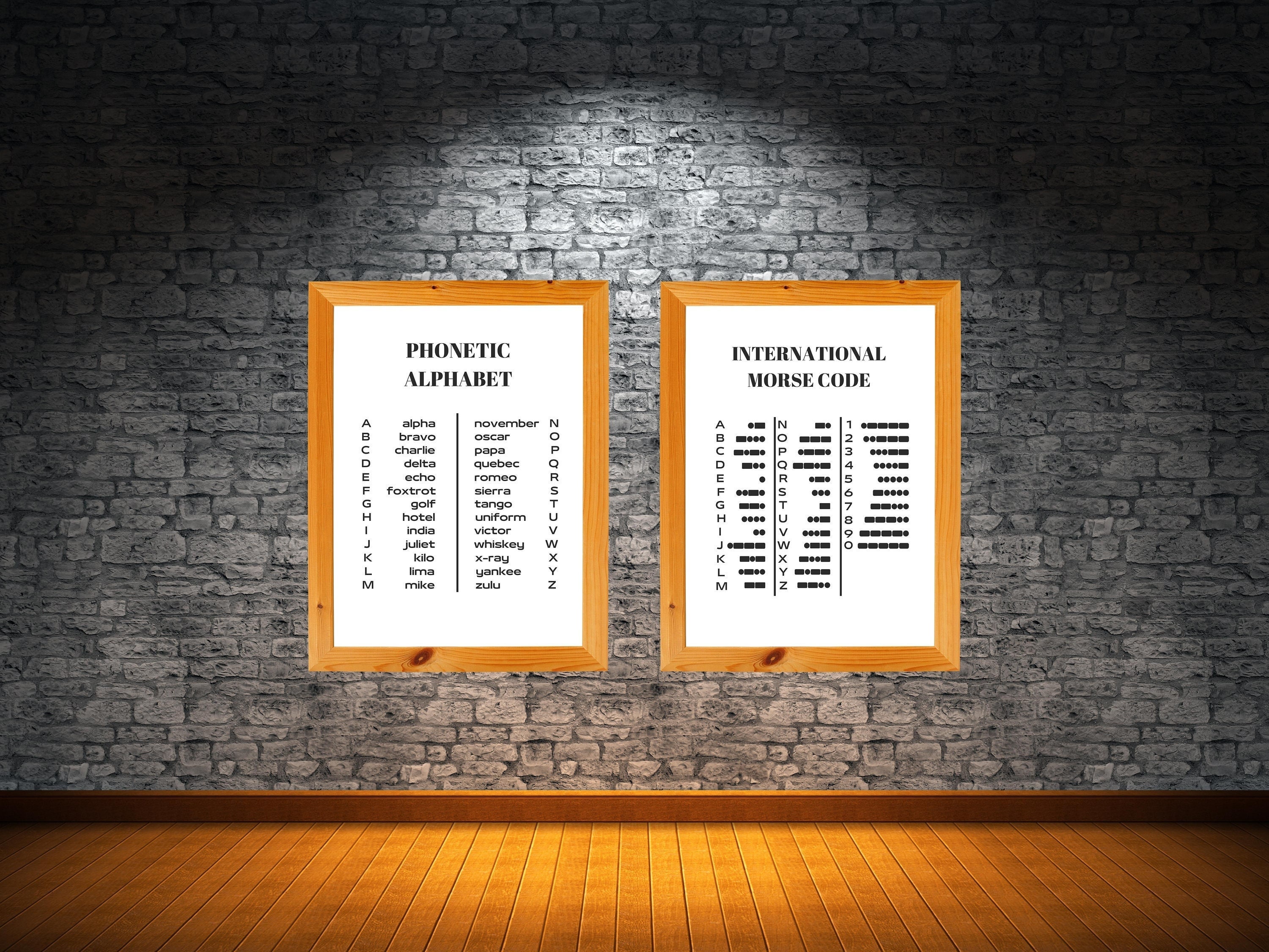 Morse Code & Phonetic Alphabet Wall Art, Morse Code Learn, Morse Code ...
