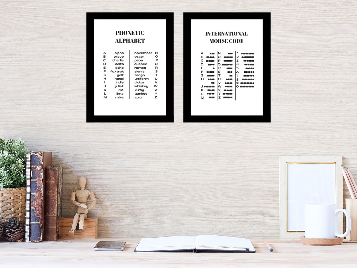 Morse Code & Phonetic Alphabet Wall Art, Morse Code Learn, Morse Code ...