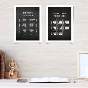 Morse Code & Phonetic Alphabet Wall Art, Morse Code Learn, Morse Code ...