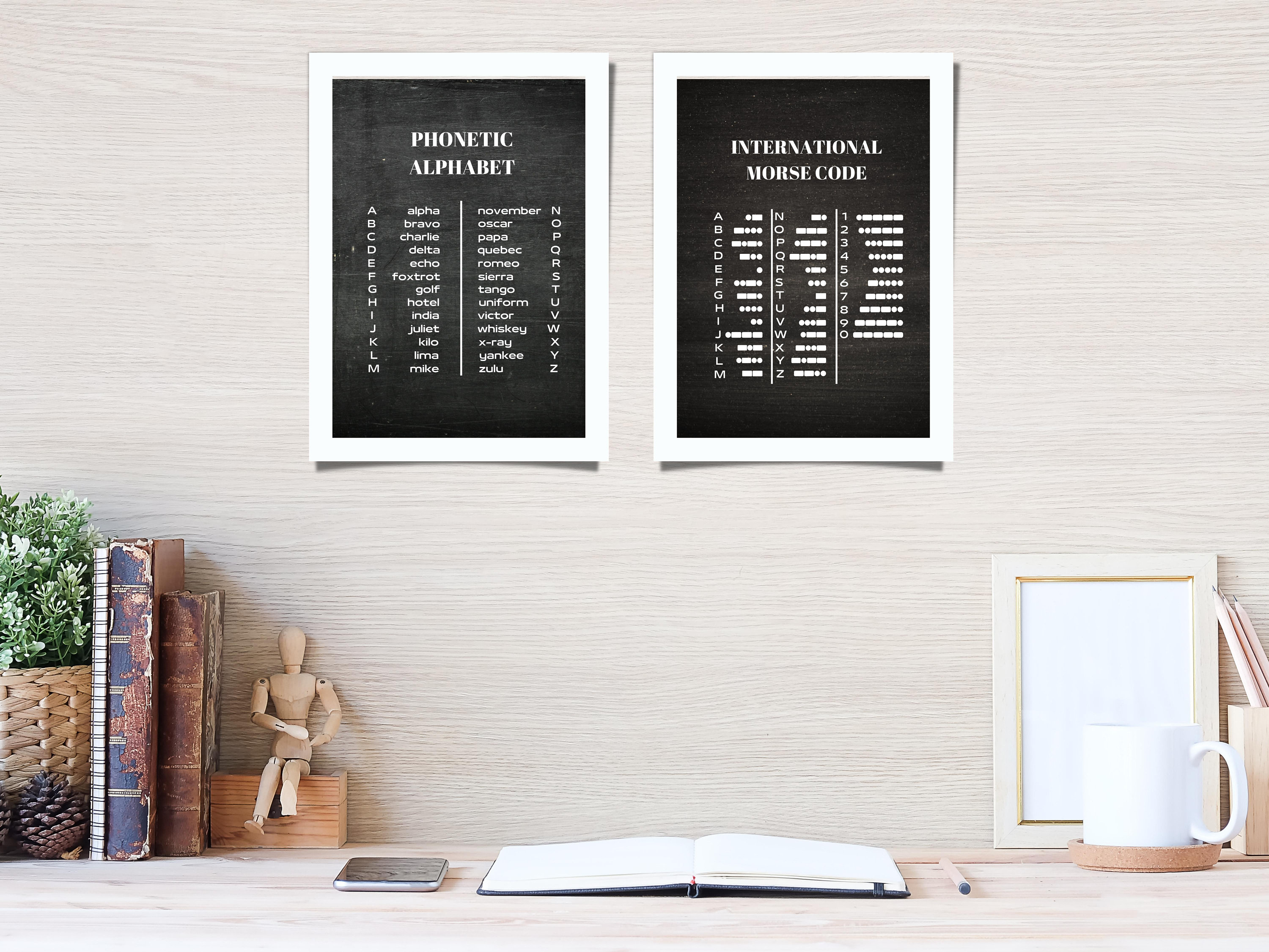 Morse Code & Phonetic Alphabet Wall Art, Morse Code Learn, Morse Code ...