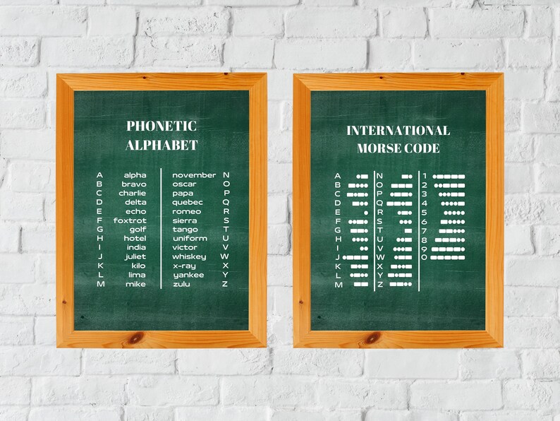 Morse Code & Phonetic Alphabet Wall Art, Morse Code Learn, Morse Code ...