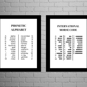 Morse Code & Phonetic Alphabet Wall Art, Morse Code Learn, Morse Code ...