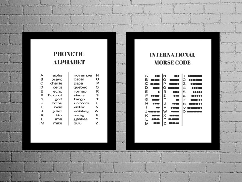 Morse Code & Phonetic Alphabet Wall Art Morse Code Learn - Etsy Singapore