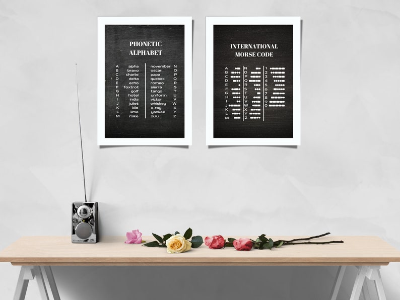 Morse Code & Phonetic Alphabet Wall Art, Morse Code Learn, Morse Code ...
