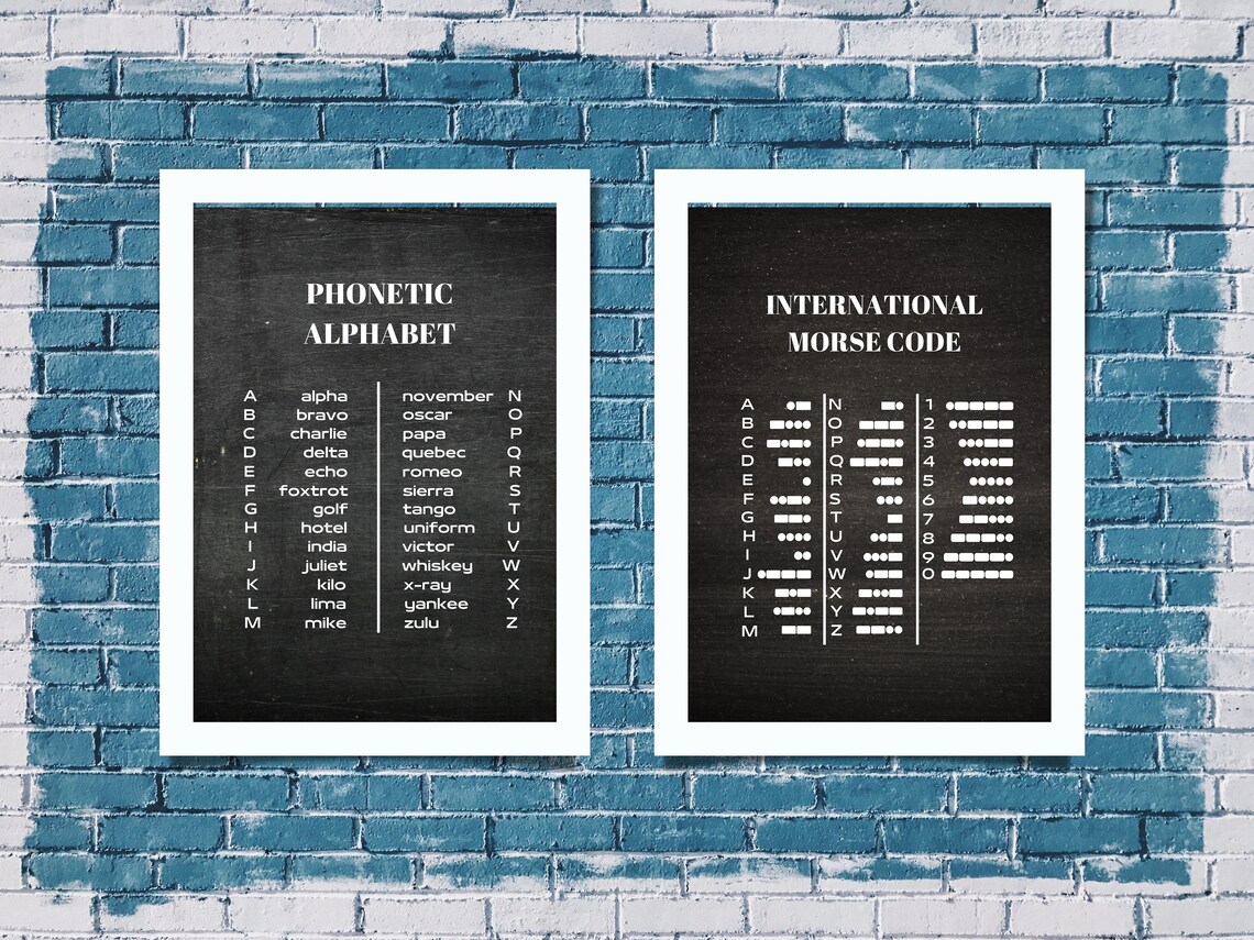 Morse Code & Phonetic Alphabet Wall Art Morse Code Learn - Etsy UK