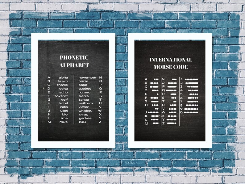 Morse Code & Phonetic Alphabet Wall Art, Morse Code Learn, Morse Code ...