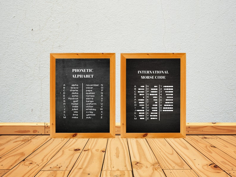 Morse Code & Phonetic Alphabet Wall Art, Morse Code Learn, Morse Code ...
