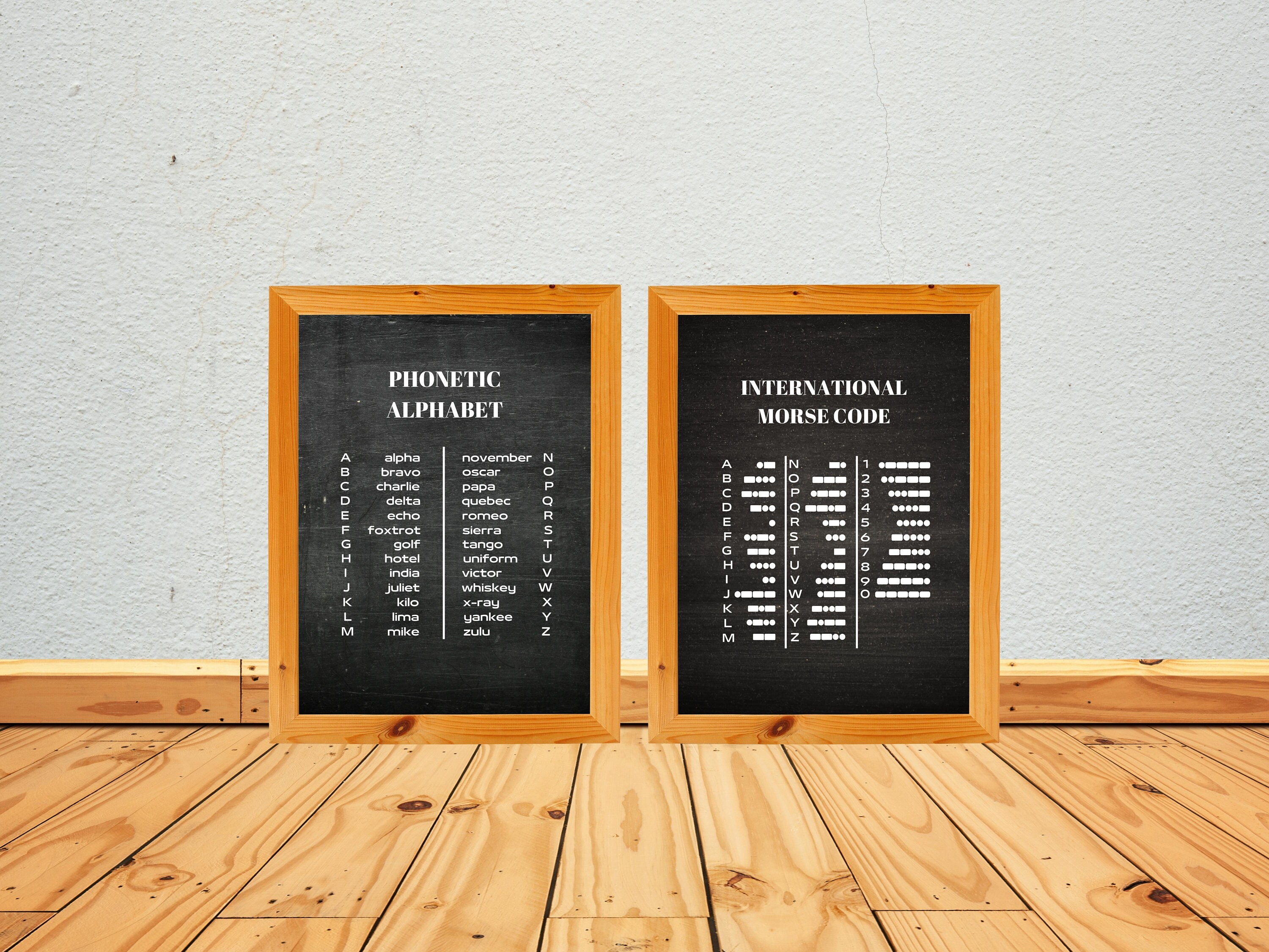 Morse Code & Phonetic Alphabet Wall Art, Morse Code Learn, Morse Code ...