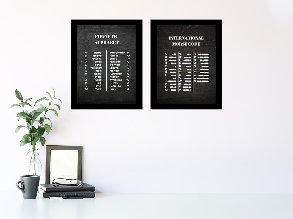 Morse Code & Phonetic Alphabet Wall Art Morse Code Learn - Etsy