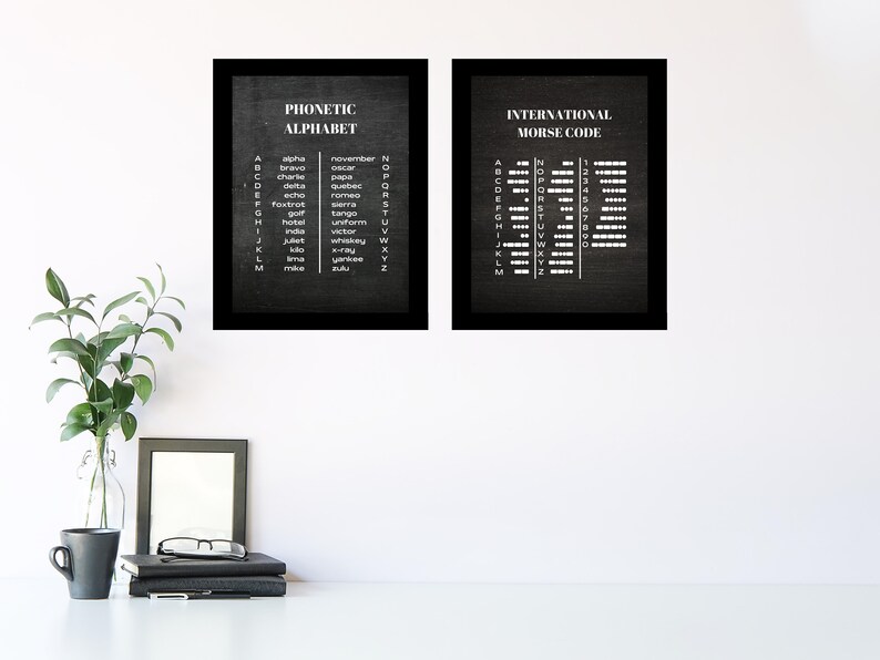 Morse Code & Phonetic Alphabet Wall Art, Morse Code Learn, Morse Code Poster, Morse Code Digital ...
