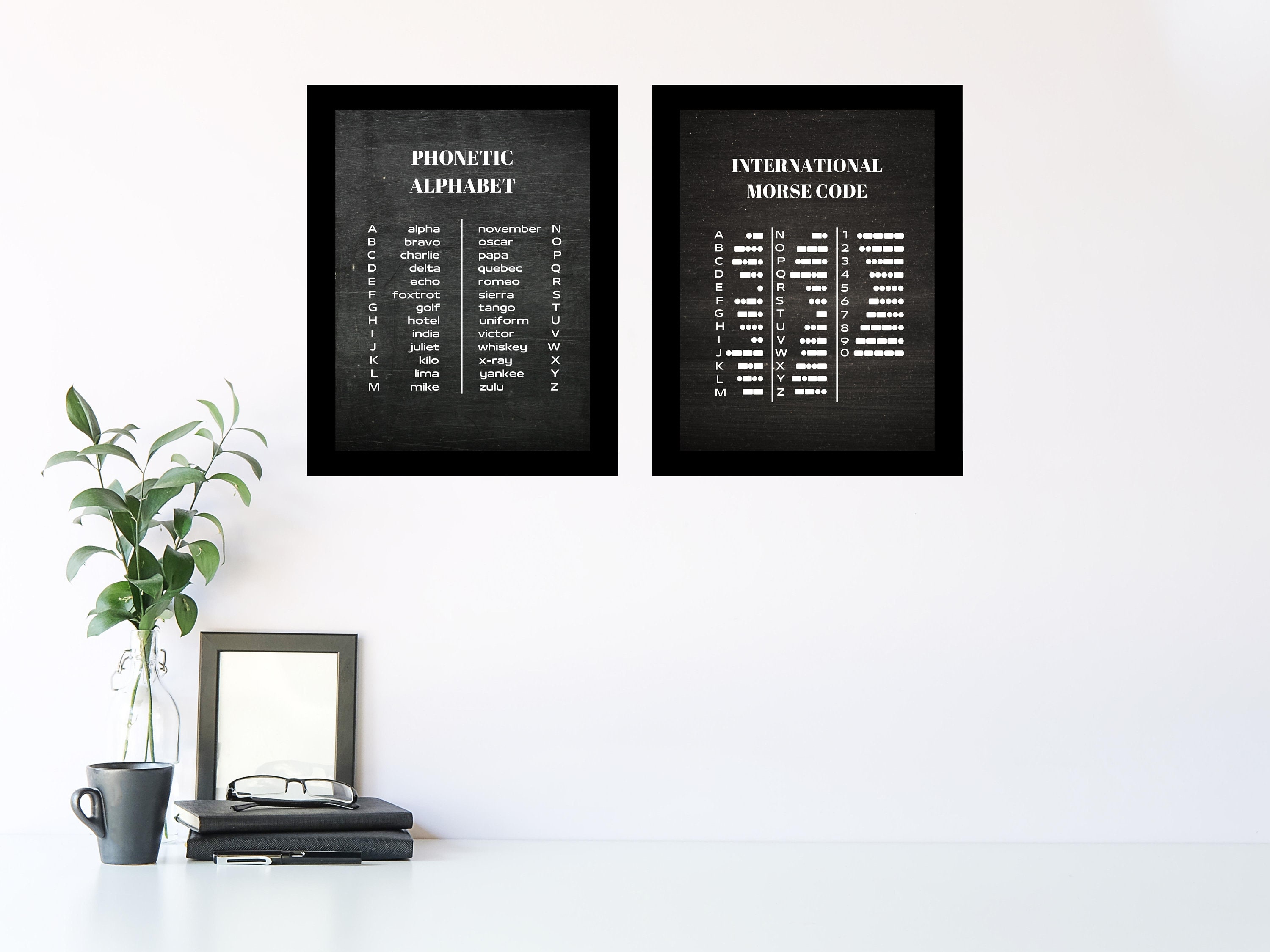Morse Code & Phonetic Alphabet Wall Art, Morse Code Learn, Morse Code ...
