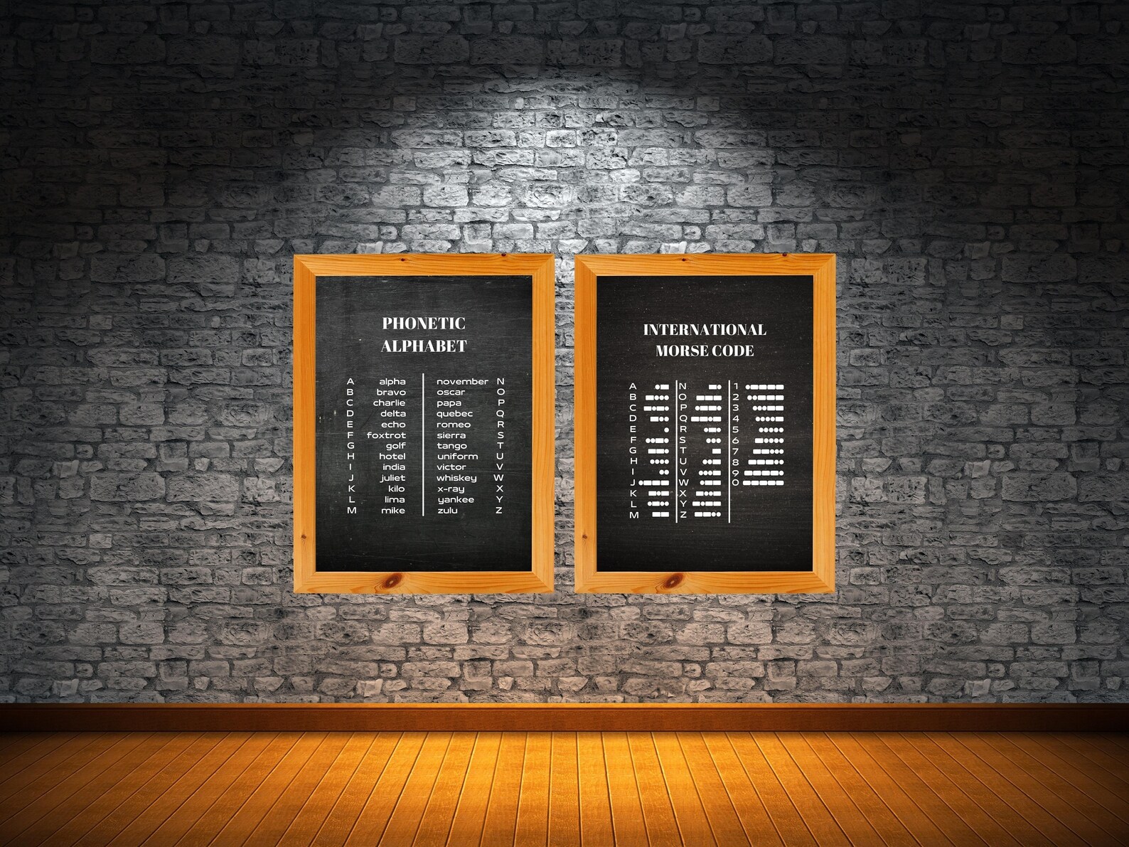 Morse Code & Phonetic Alphabet Wall Art, Morse Code Learn, Morse Code ...