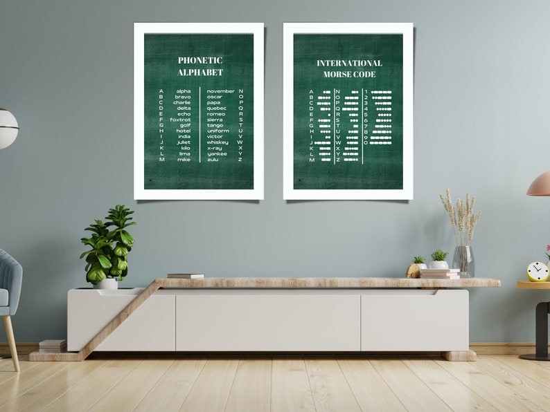 Morse Code & Phonetic Alphabet Wall Art, Morse Code Learn, Morse Code ...