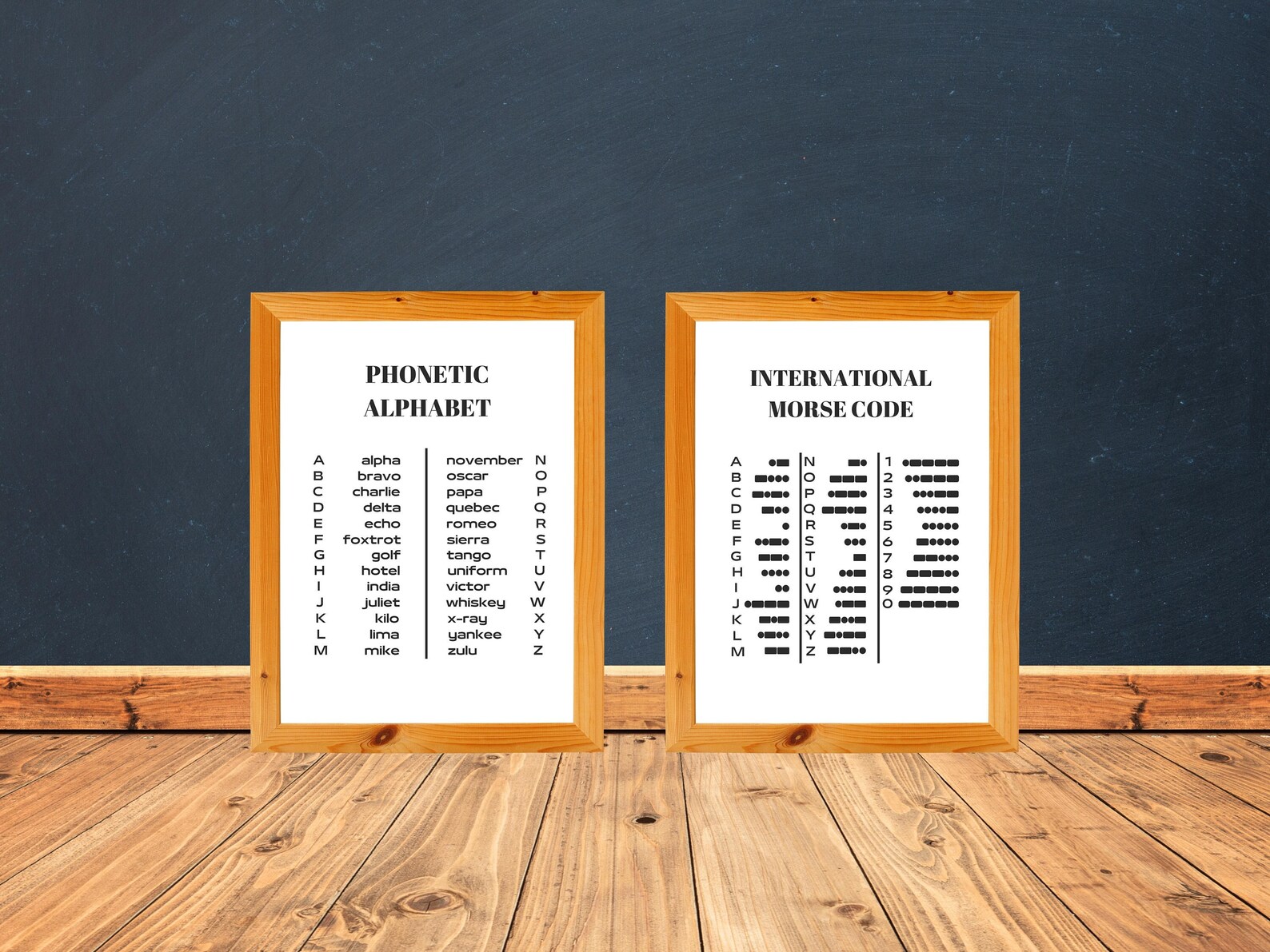 Morse Code & Phonetic Alphabet Wall Art, Morse Code Learn, Morse Code ...