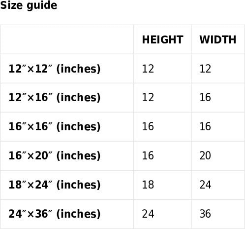 Custom Watercolor Painting From Photo, Watercolor Painting ...