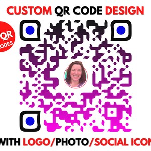 Custom QR Code With Logo or Photo .ideal for Your E-shop/website ...