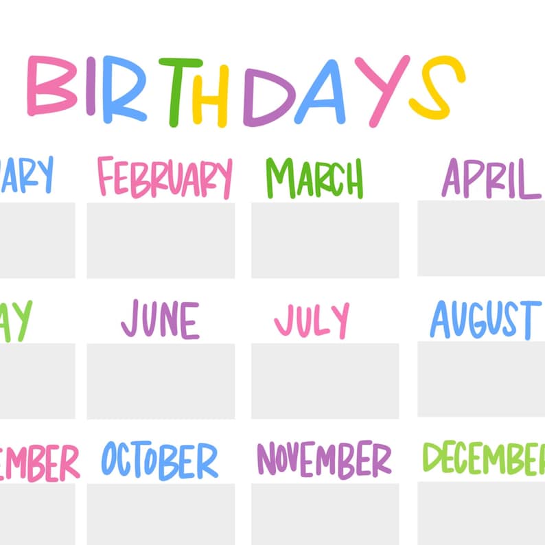 Annual Planning Sheet “birthdays” Colorful — Customizable Digital ...