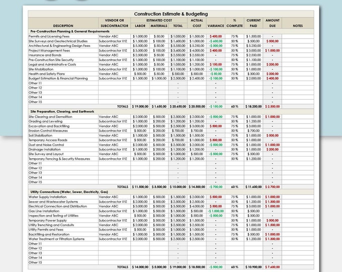 Construction Budget and Estimate Worksheet. Construction Bid ...