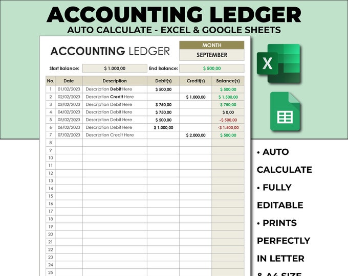 DIY Small Business Accounting Bundle Template Editable Accounting Ledger, Income Statement ...