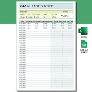 Gas Mileage Tracker. Mileage Log Sheet. Auto Calculate Excel Spreadsheet & Google Sheets. Work ...