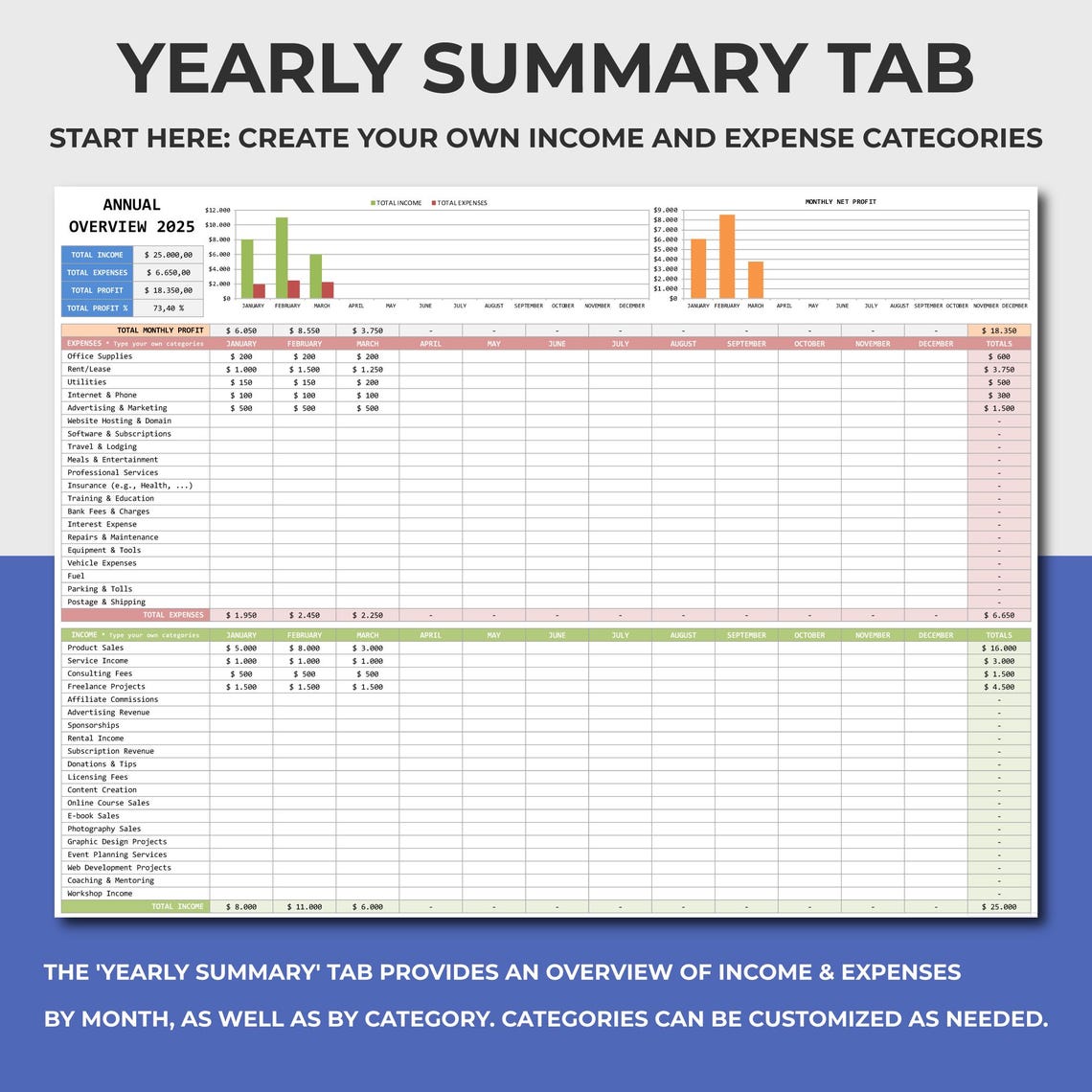 1099 Bookkeeping Spreadsheet, Excel & Google Sheet, Finance Spreadsheet ...