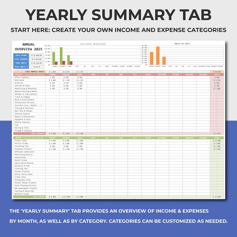 1099 Bookkeeping Spreadsheet, Excel & Google Sheet, Finance Spreadsheet ...
