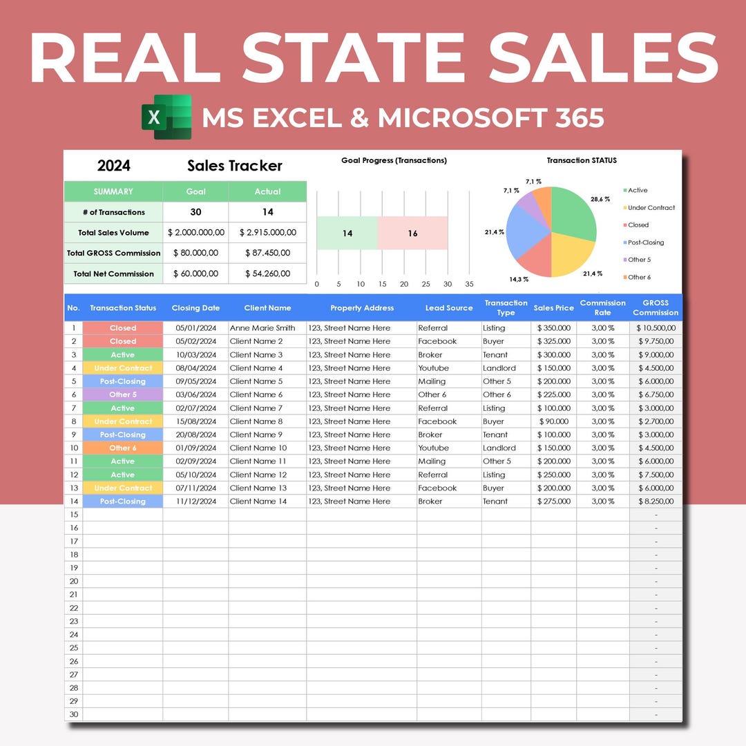 Real Estate Sales Tracker, Realtor Sales Tracker, Transaction ...
