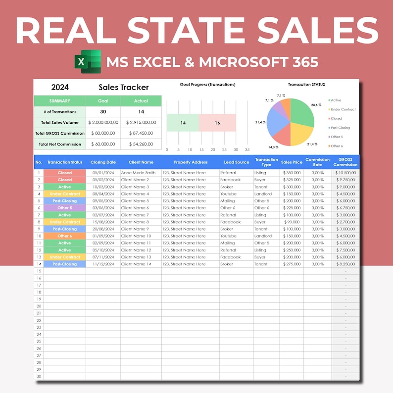 Real Estate Sales Tracker, Realtor Sales Tracker, Transaction ...