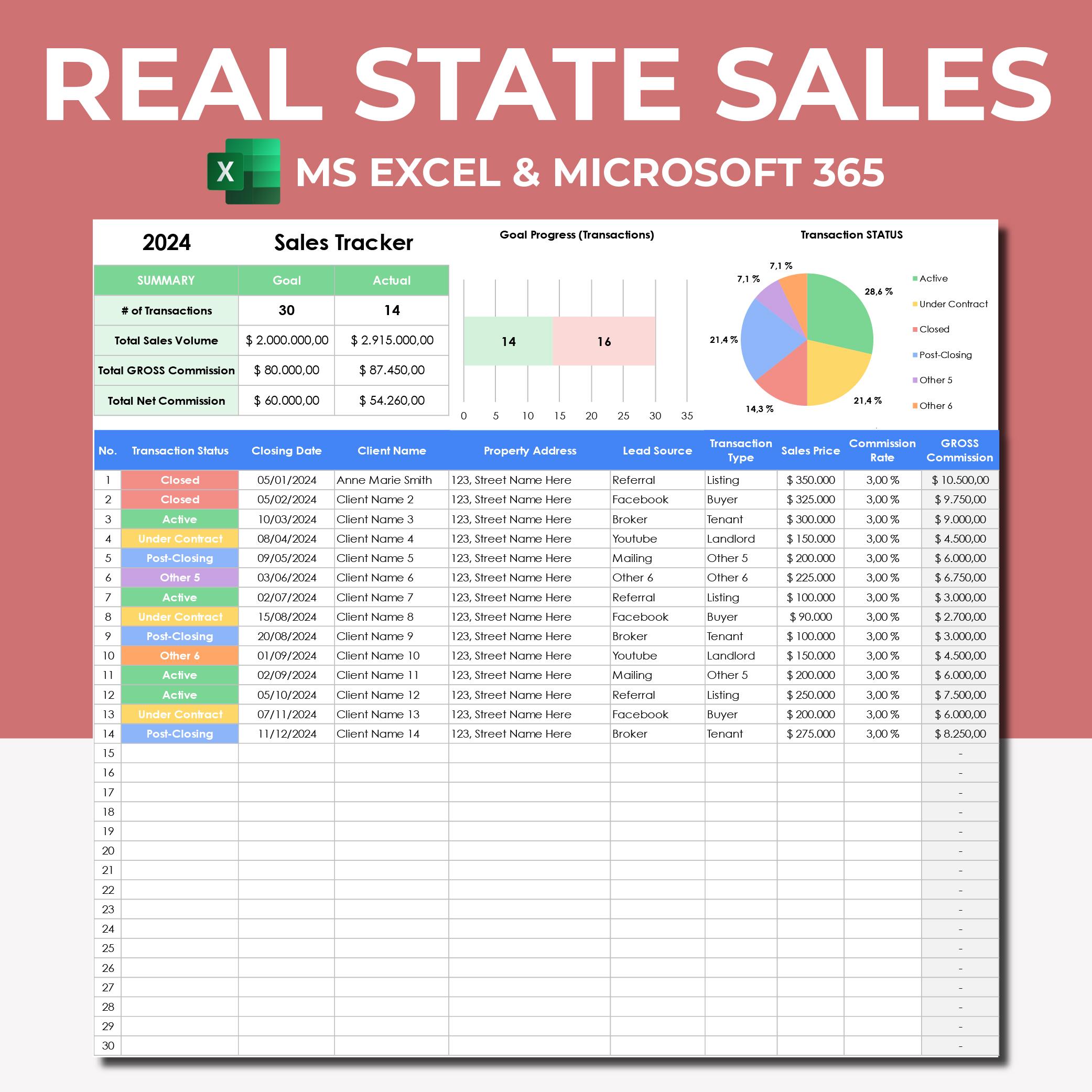 Real Estate Sales Tracker, Realtor Sales Tracker, Transaction ...