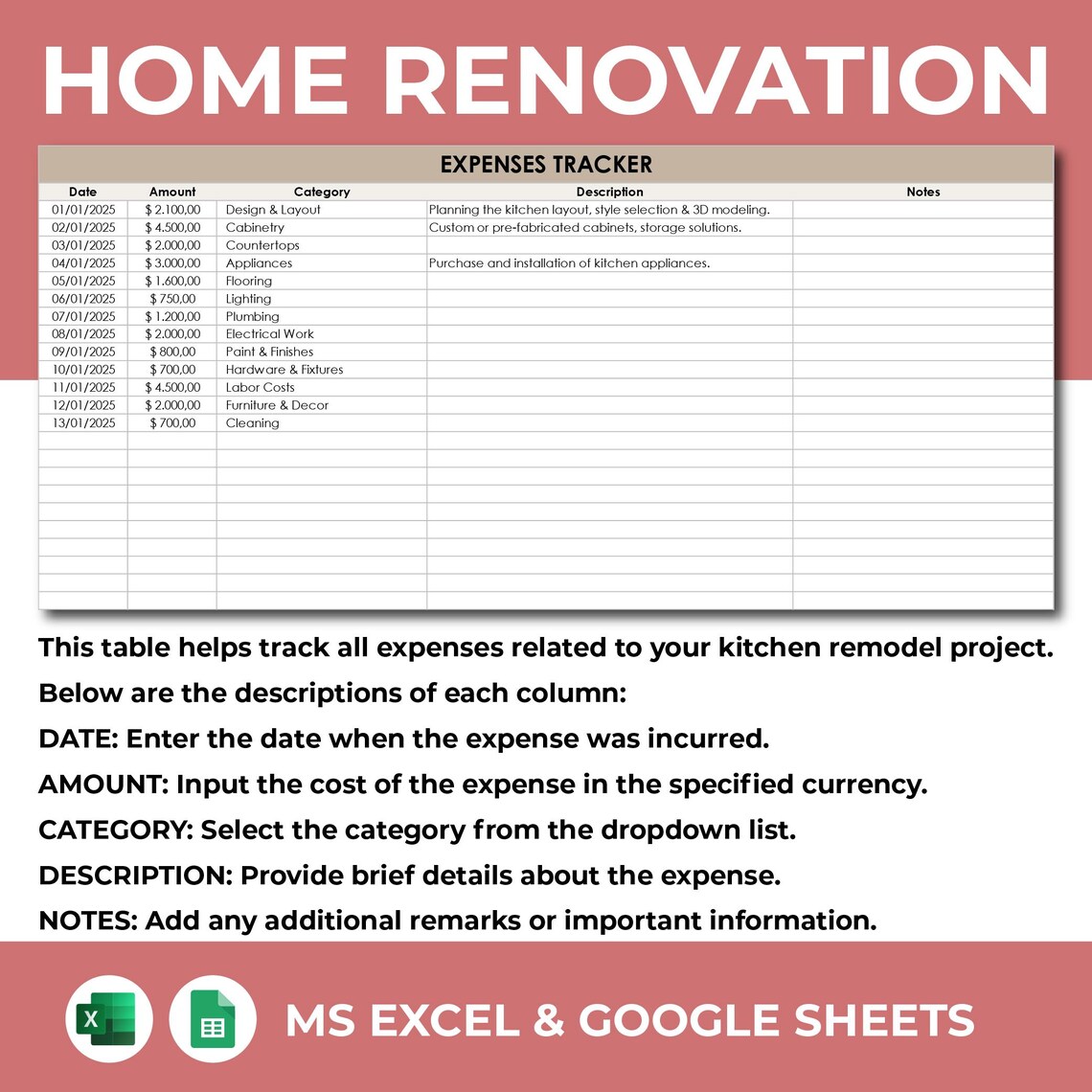 Kitchen Remodel Budget, Home Remodel Project Budget Template ...