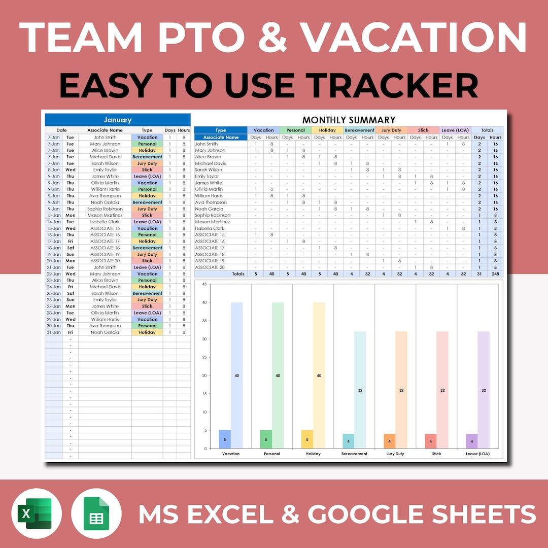 Associate PTO 2025 Flexible Year or Fiscal Year Calendar, Time off ...