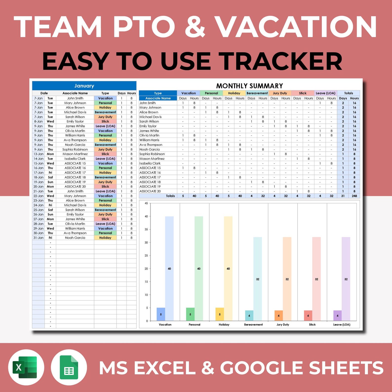 Associate PTO 2025 Flexible Year or Fiscal Year Calendar, Time off ...