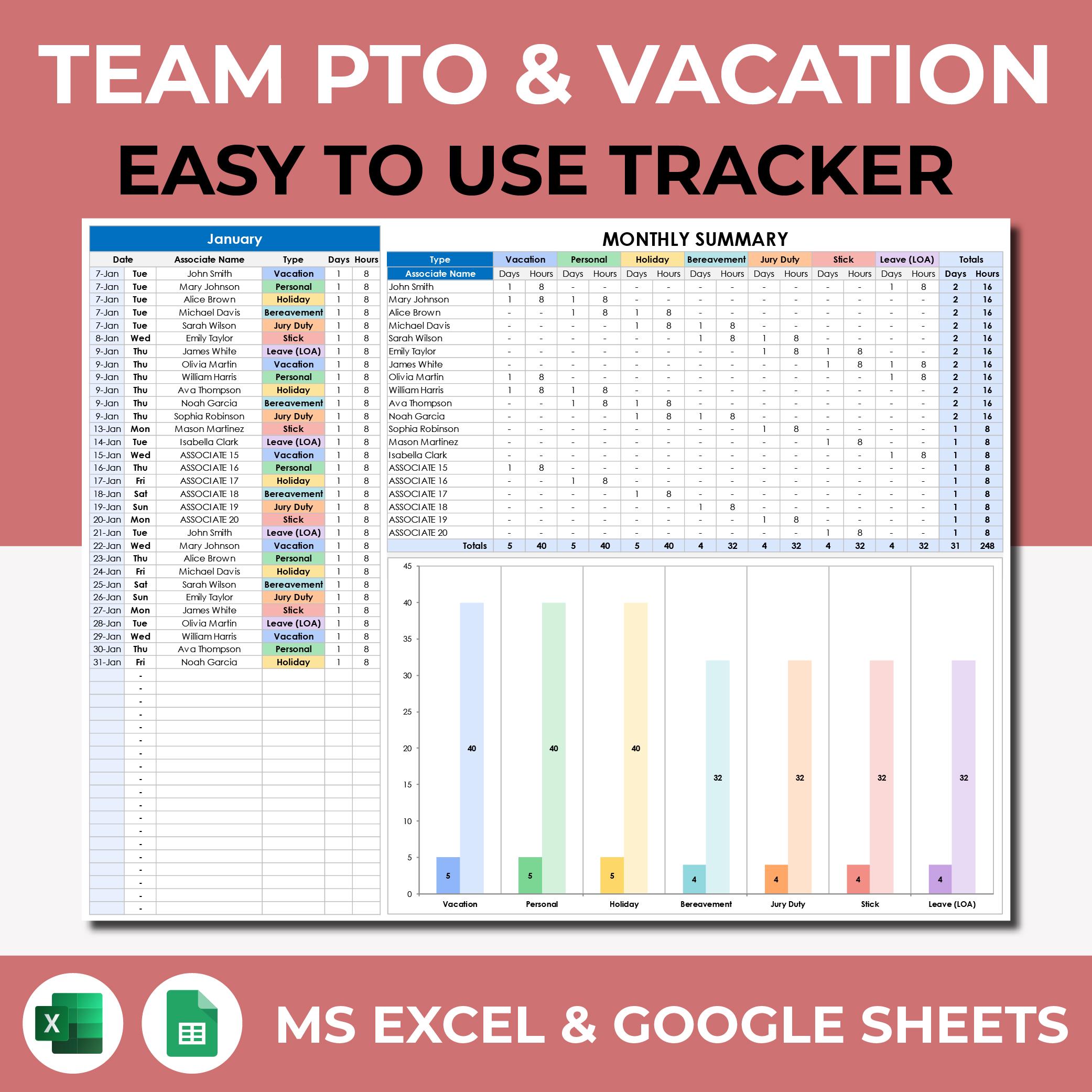 Pto Tracker Excel Google Sheet Spreadsheet Template, Associate Vacation ...