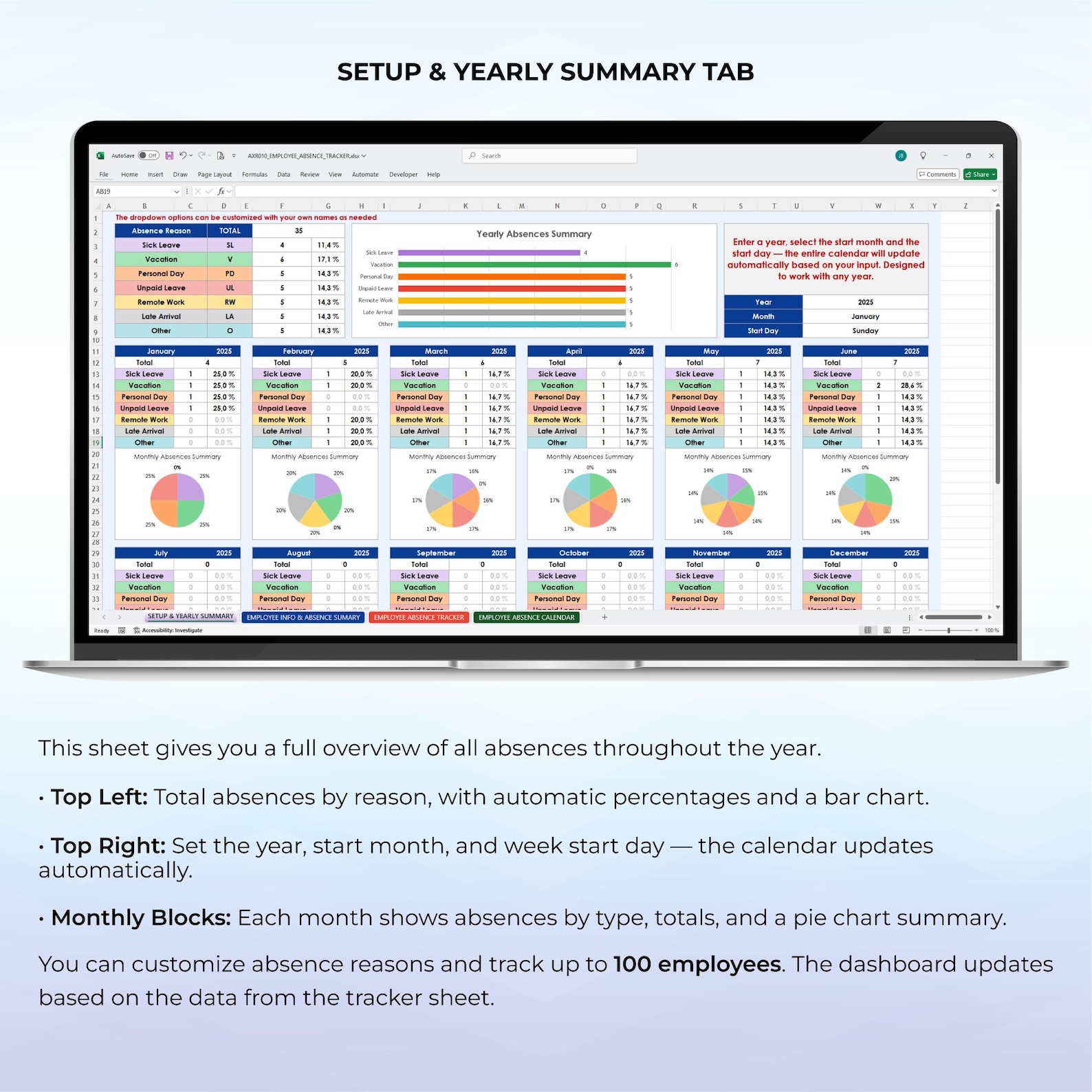 Employee Leave Tracker Excel, Attendance Points Tracker, Annual ...