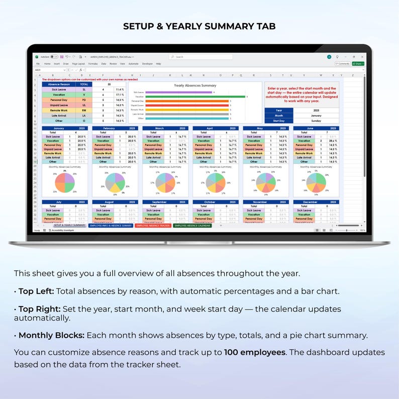Employee Leave Tracker Excel, Attendance Points Tracker, Annual ...