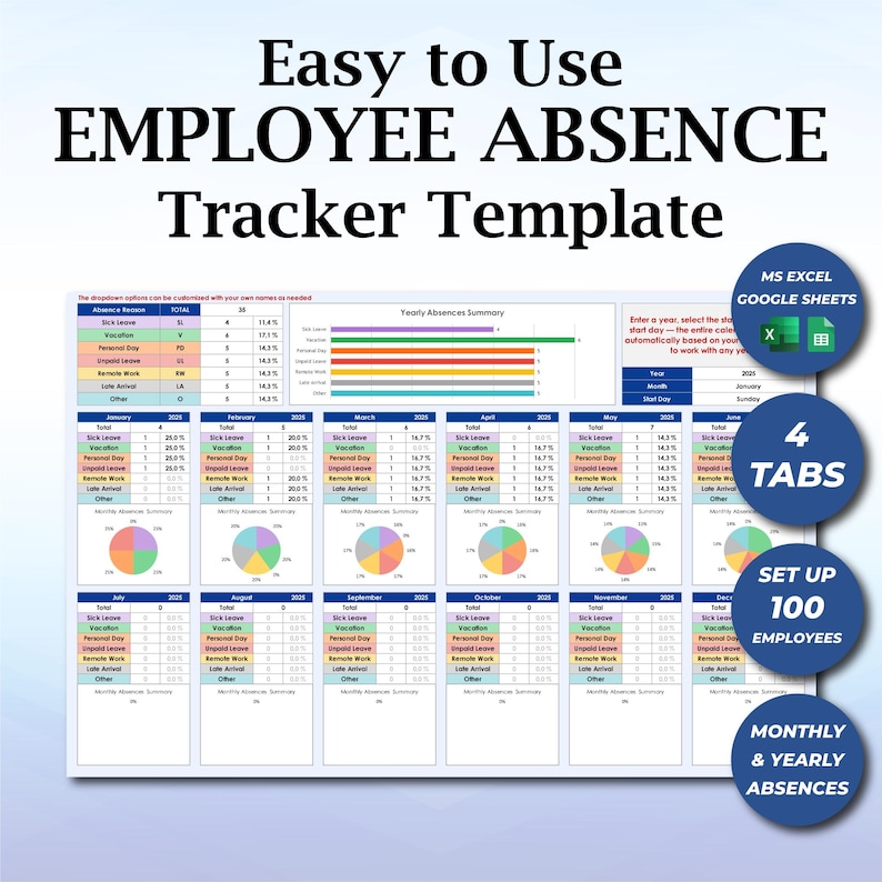 Employee Leave Tracker Excel, Attendance Points Tracker, Annual ...