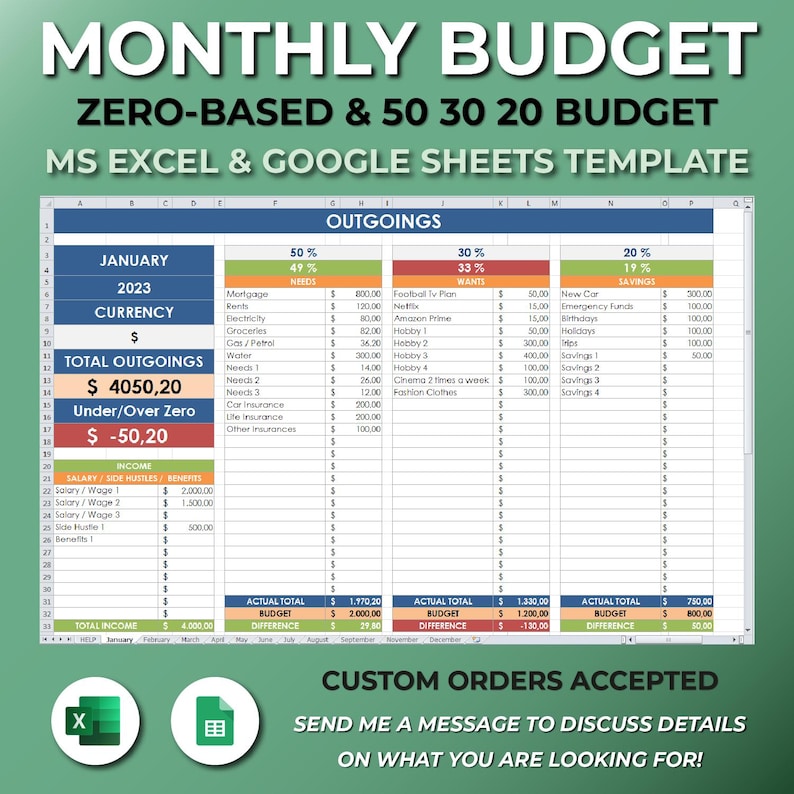 Monthly Budget Spreadsheet (zero-based Budget) Template. Excel & Google ...