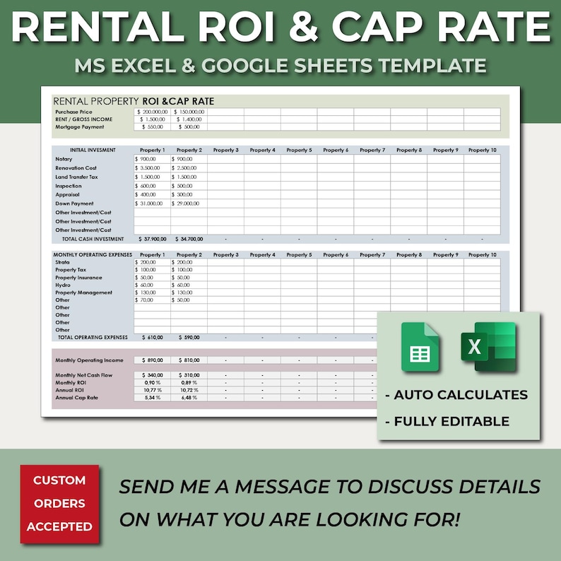 Rental Property ROI Cap Rate Spreadsheet Calculator Template. Rental ...