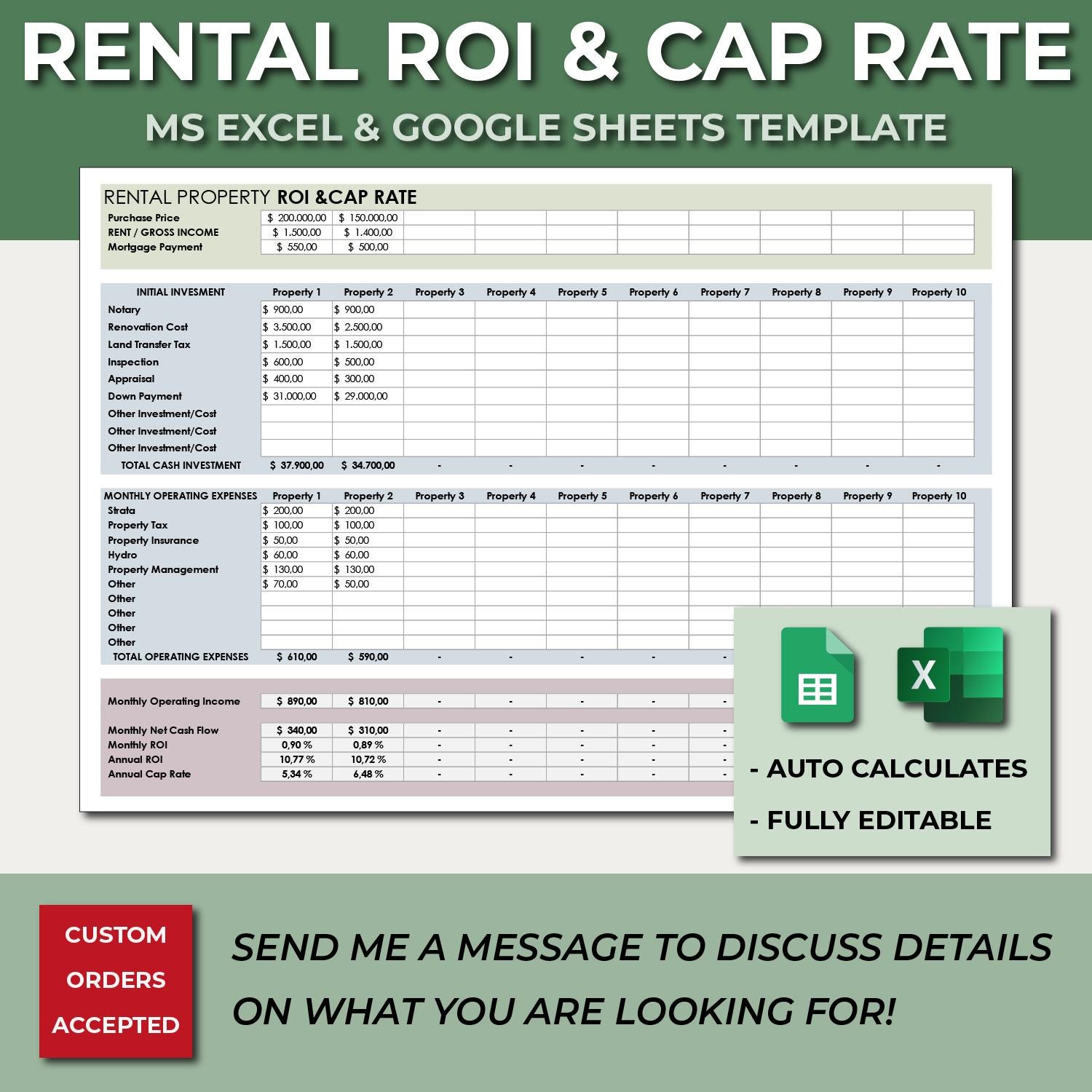 Rental Property ROI Cap Rate Spreadsheet Calculator Template. Rental ...