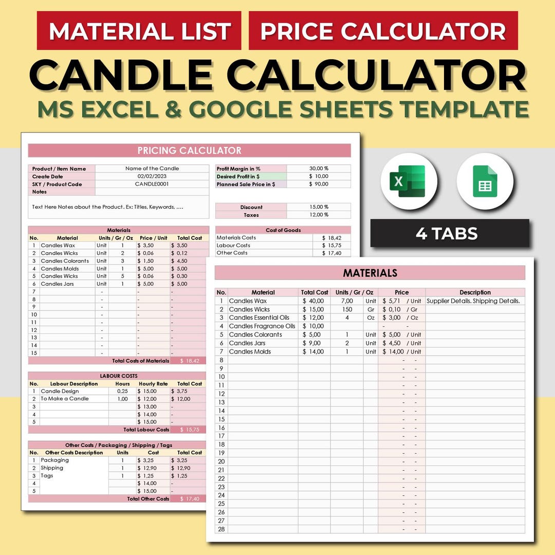 Candle Price Calculator Spreadsheet Template. Handmade Candles Pricing ...