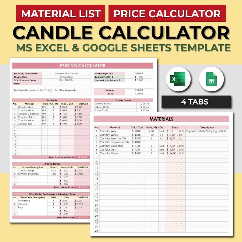 Candle Price Calculator Spreadsheet Template. Handmade Candles Pricing ...