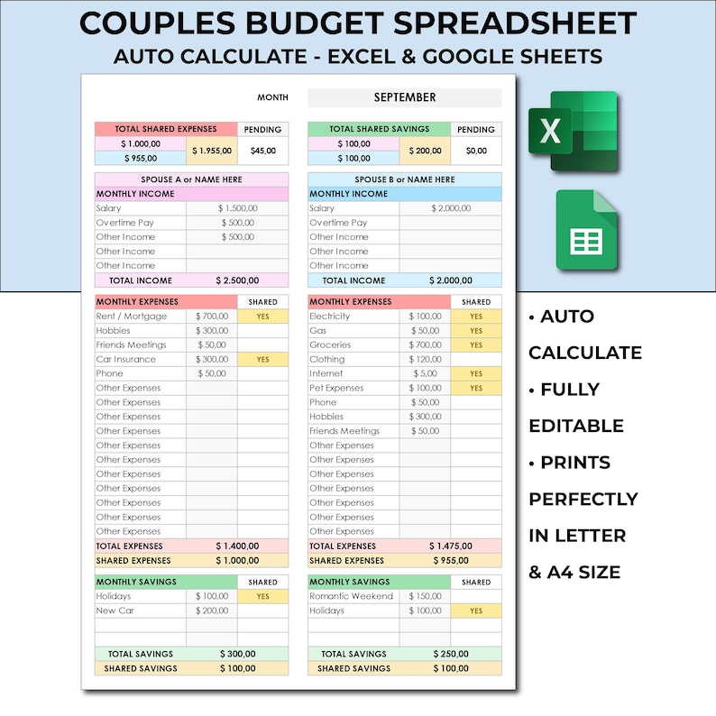 Couples Budget Spreadsheet Template: Monthly Shared & Personal Expense Tracker. Boyfriend ...