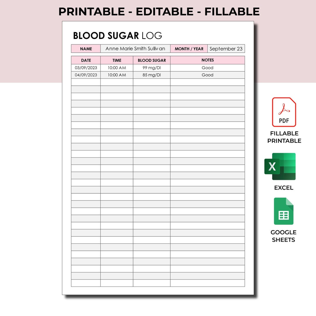 Blood Glucose Monitoring. Diabetes Sugar Level Tracker. Glucose Level ...