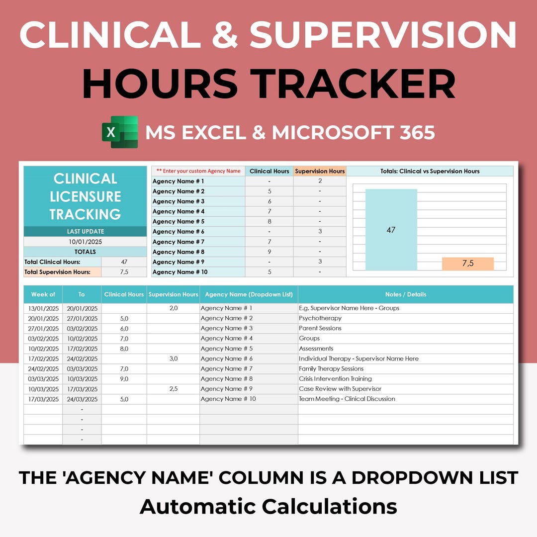 Clinical Supervision & Licensing Hours Tracker, Excel 365, Licensure LCSW Hours Log Digital ...