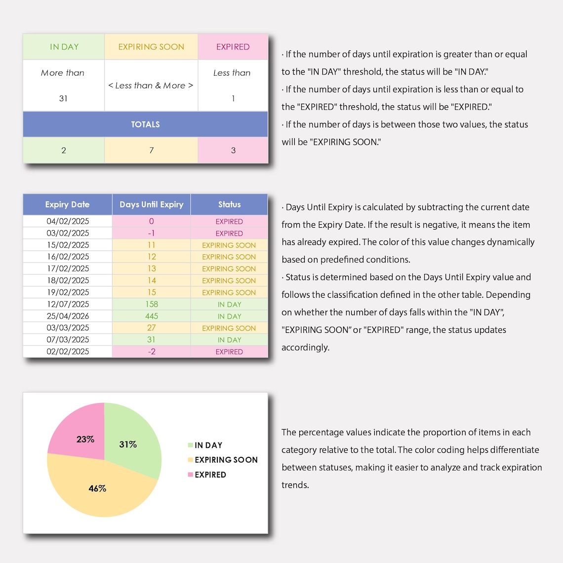 Expiration Date Tracker | Excel & Google Sheets Expiration Date ...