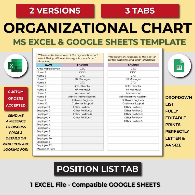 Org Chart Excel & Google Sheets. Employee Structure Template. Employee ...