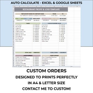 Restaurant Profit & Loss Spreadsheet Template. Restaurant Financial ...