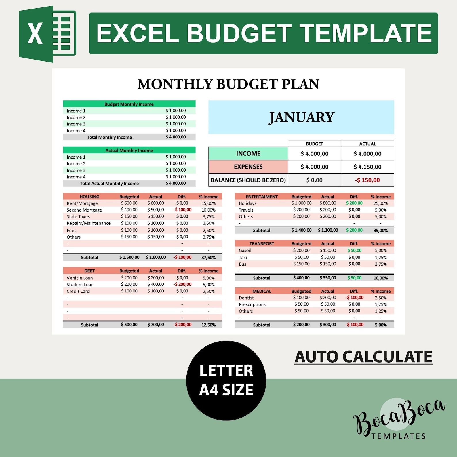 Monthly Budget Template & Spreadsheet. Editable Excel Spreadsheet.excel ...