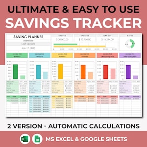 Savings Tracker Spreadsheet Excel & Google Sheets, Budget Planner, Savings Spreadsheet, Sinking ...